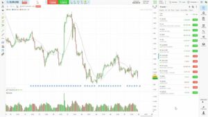 10 Best Paper Trading Platforms for 2026 (Tested)