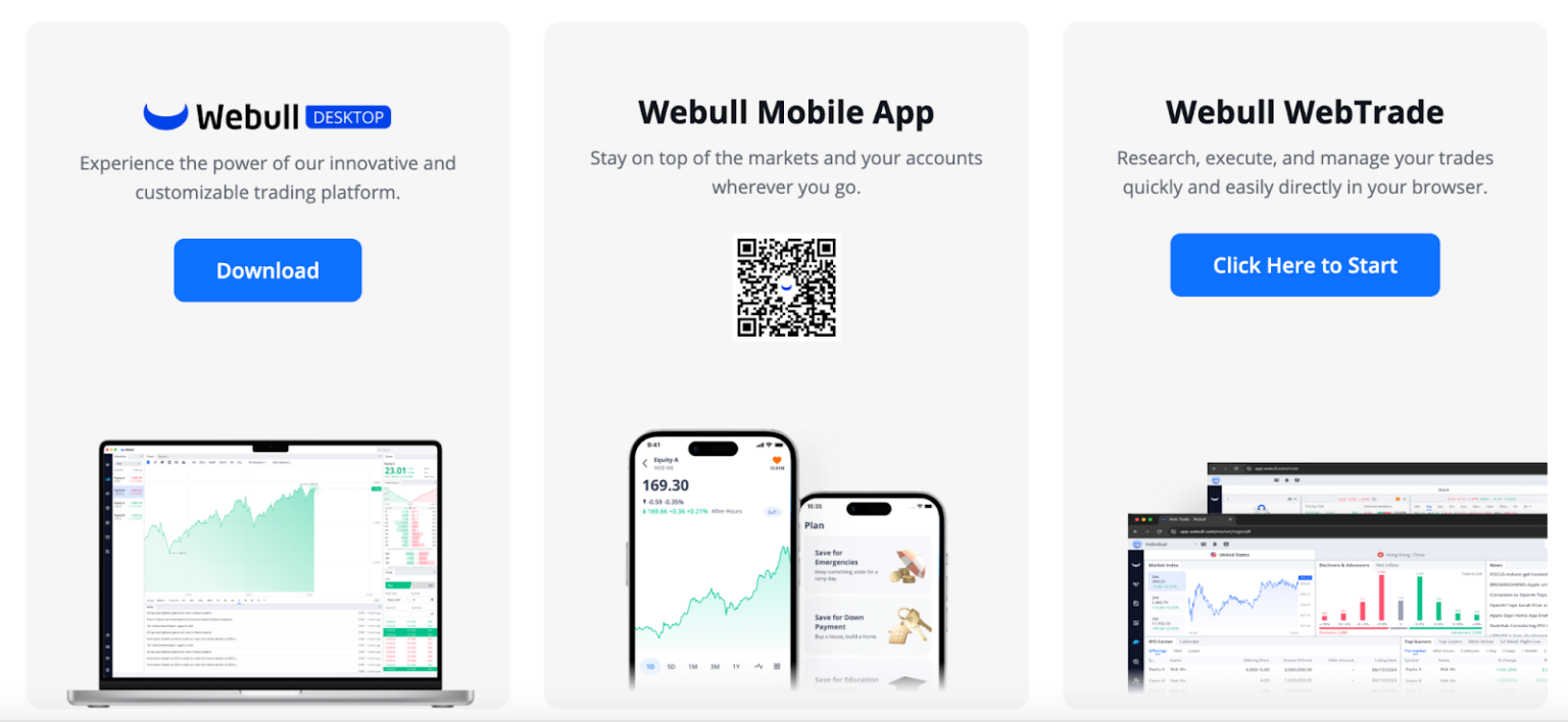 Webull 2025 Review: Features, Fees, And How It Compares