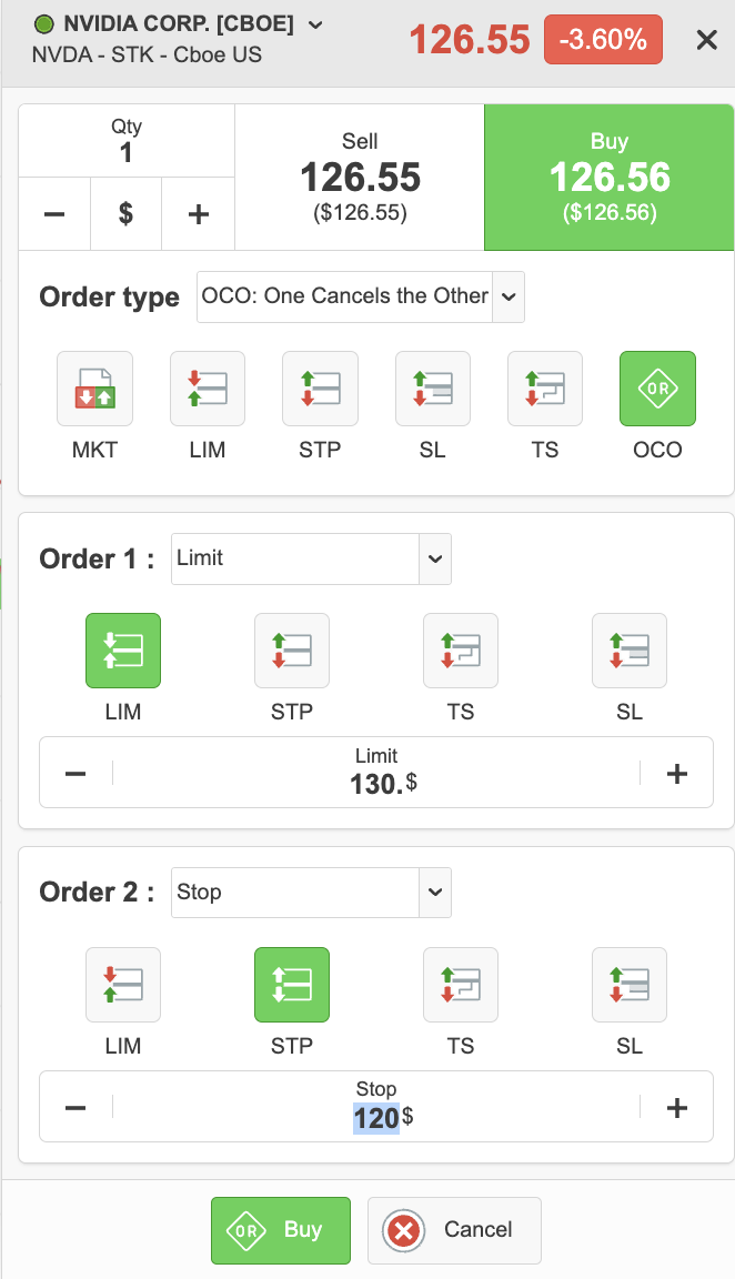 Stock Order Types: The Complete Playbook (Market, Limit...)